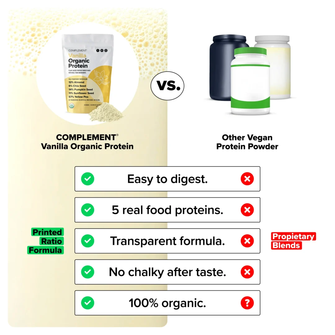 COMPLEMENT® Vanilla Organic Protein - HookedOnPlants